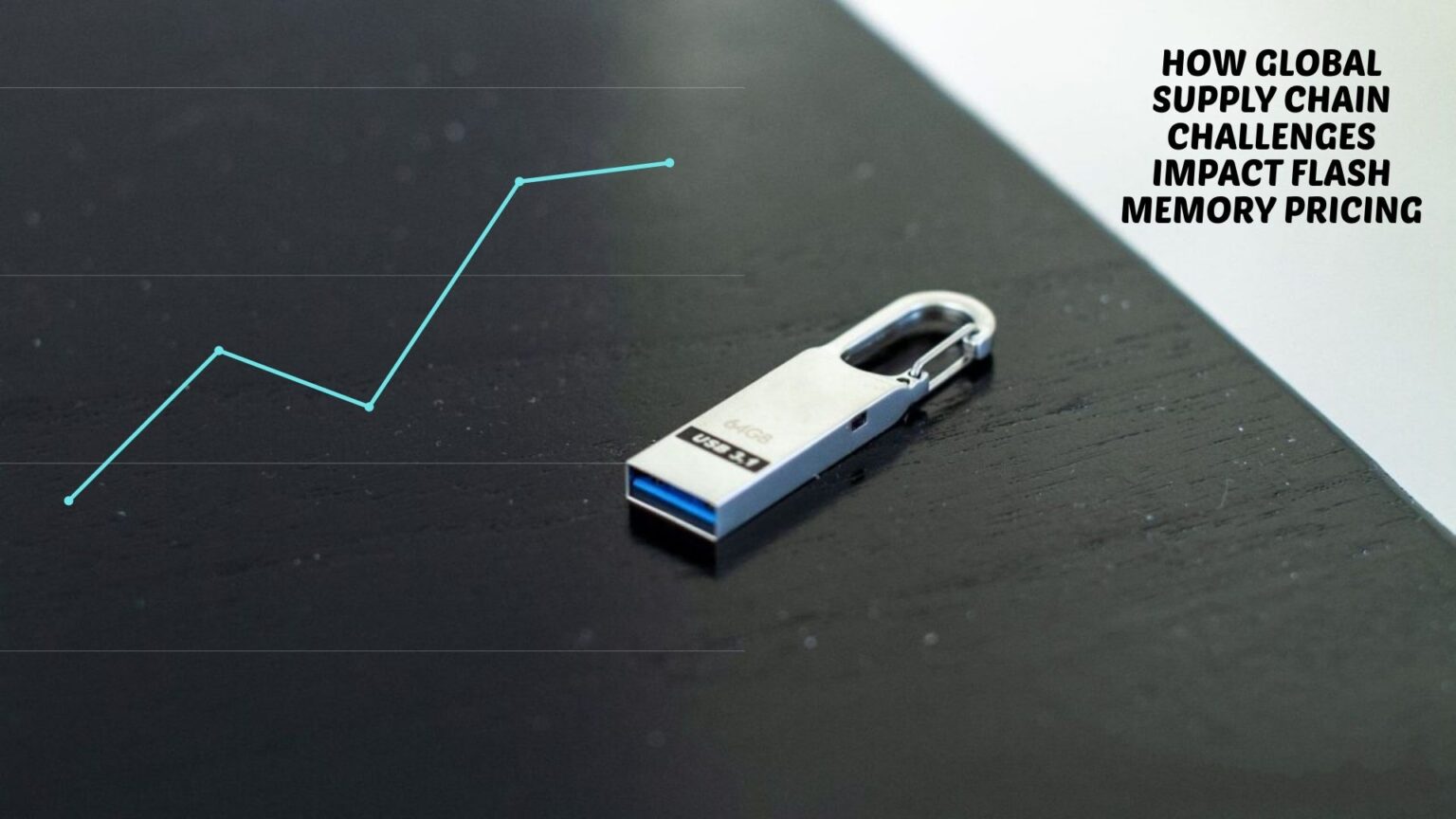 Why Are Memory Cards Getting More Expensive in 2025? - Fortune Port ...
